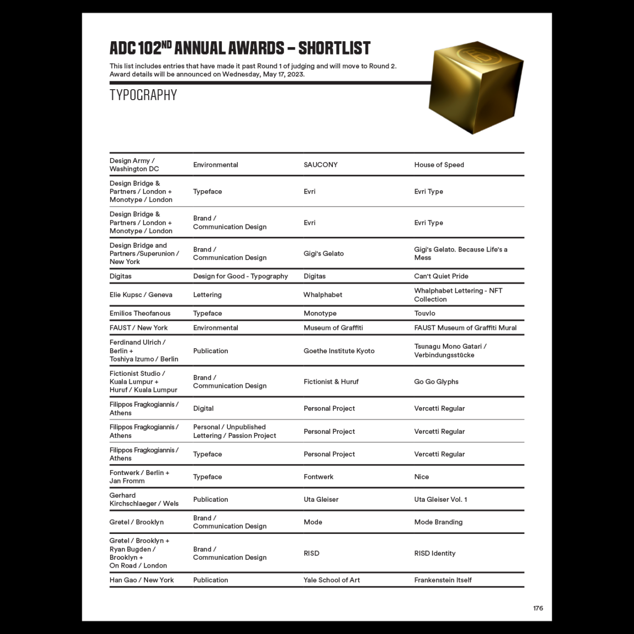 ADC 102nd Annual Awards Shortlist – Filippos Fragkogiannis